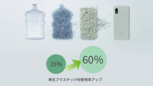 AQUOS wish3 (SHARP)／スペック・発売日・価格情報・レビュー | SimChoice