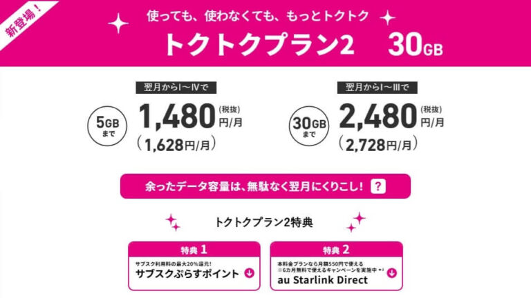 UQモバイルの新プラン『トクトクプラン2』のメリットやデメリットを解説！ | SimChoice